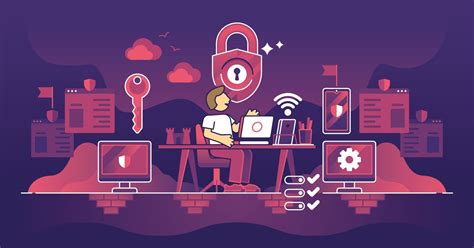 Key Components Of Endpoint Security