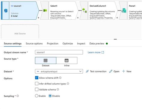 process avro files in azure synapse analytics integrate data flow or
