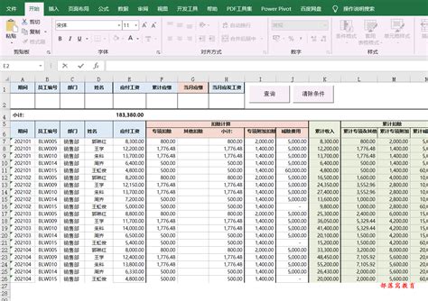 分享新个税工资表扣税公式，以及2021新个税下工资表怎么做