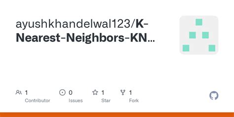 github ayushkhandelwal123 k nearest neighbors knn classifier