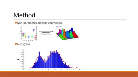 Sourse Wsdm 2017 Advisor Jia Ling Koh Speaker Hsiu Yichu Ppt Download