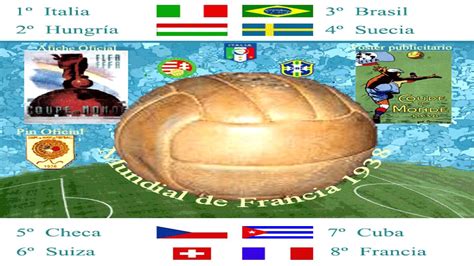 Los Mundiales Francia 1938
