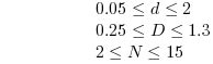 Spring Problem Scilab In
