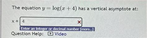 Solved The Equation Ylogx4 ﻿has A Vertical Asymptote