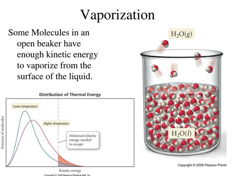Ppt Liquids Solids And Intermolecular Forces Powerpoint