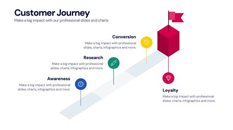 Journey Powerpoint Slide Template
