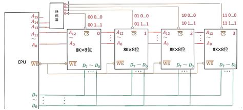 计算机组成原理万字爆肝整理 知乎