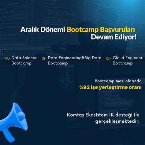 Istanbul Data Science Academy Linkedin‘de Datascience