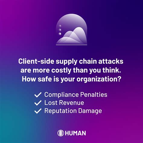 Human On Linkedin Compliance And Supply Chain Human Security