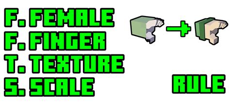 Mine Imator Ffts Rule Tutorials Tips And Tricks Mine Imator Forums