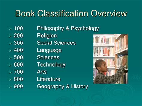 Ppt Iona Catholic School Library Guidelines And Resources For Grade