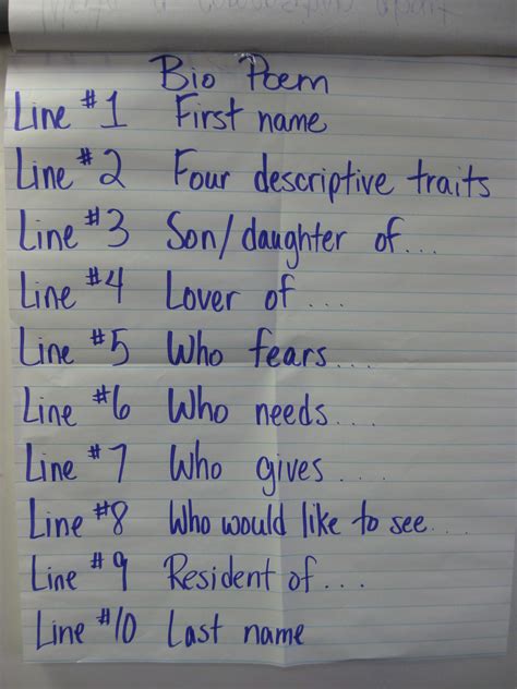 How To Write Descriptive Writing Class 7 Coverletterpedia