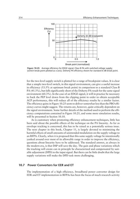 Rf Power Amplifiers For Wireless Communications Ch10 6 Pdf