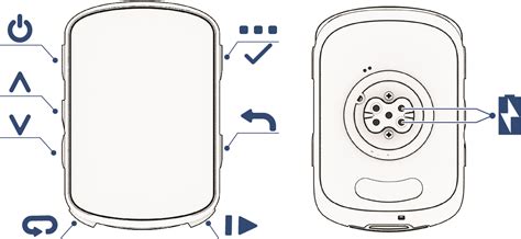 Edge 840 Benutzerhandbuch Übersicht über Das Gerät
