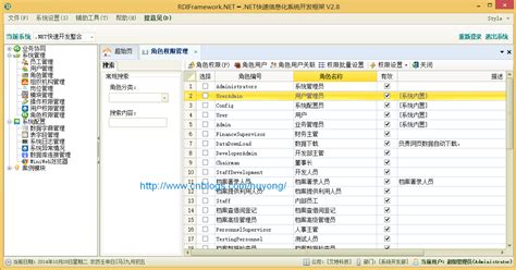 Rdiframeworknet ━ Net快速信息化系统开发框架 411 角色权限管理模块 Csdn博客