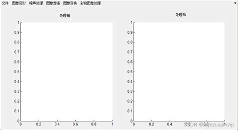 基于matlab Gui的数字图像处理系统matlab Gui 图像系统 Csdn博客