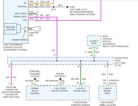 Ignition Lock Assembly Programming Hello I Am Looking For