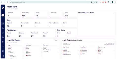 [video] crosscheck on linkedin bugreporting softwaretesting