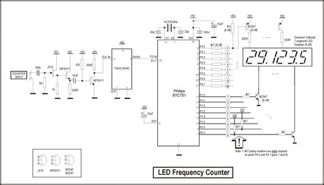 ZL PD Five Digit LED Frequency Counter