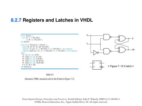 Ppt Ch 8 Sequential Logic Design Practices Powerpoint Presentation