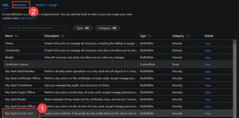 Deploying Vsphere Templates With Packer And Azure Devops The Small