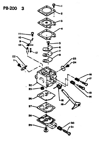 Echo PB Parts Diagram SN And Up Lawnmower Pros