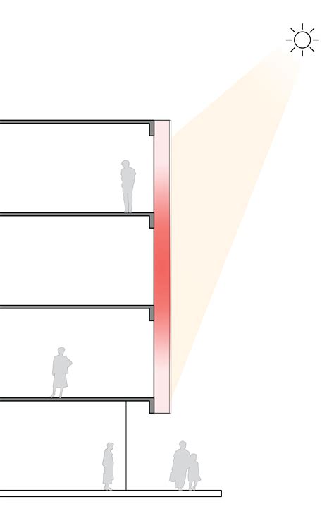 Gallery Of How Do Double Skin Façades Work 10