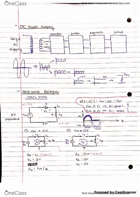 Ece 220 Lecture 5 Half Wave Rectifier And Fullwave Rectifier Oneclass