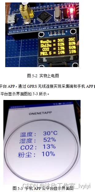 基于单片机的空气质量实时监测系统（论文源码）基于单片机的空气质量调节系统论文 Csdn博客