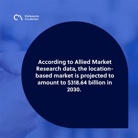12 Best Geolocation Apps For Your Business Outsource Accelerator