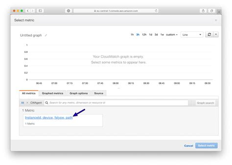 Monitoring Ec2 Disk Usage With Cloudwatch Metrics And Alarms Marbot