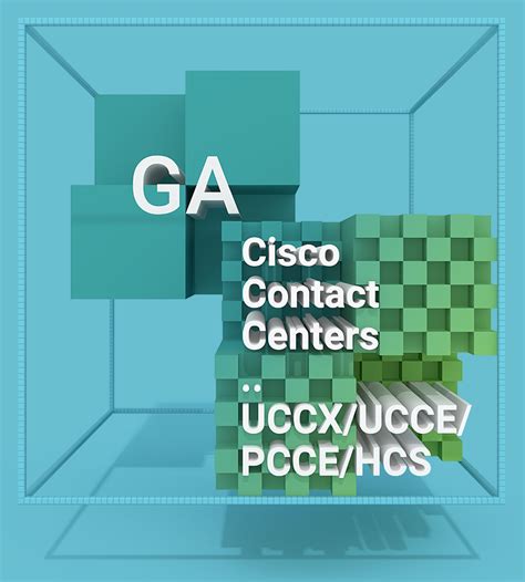 Solutions For Cisco Contact Centers UCCX UCCE PCCE Ring