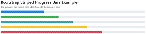 Bootstrap 4 Progress Bar W3schools