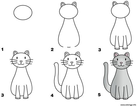 Coloriage Comment Dessiner Un Chat Simple Facile