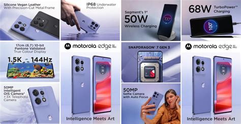 Motorola представила Edge 50 Pro с процессором Snapdragon 7 Gen 3