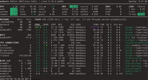 Flox Using Flox To Create Portable Reproducible Python Environments