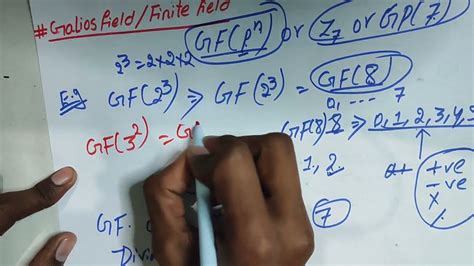 Galoisfinite Fields Cryptography Nepalilanguage Youtube