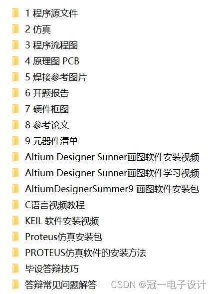 1、基于51单片机智能水杯系统设计基于单片机的创意水杯设计 Csdn博客