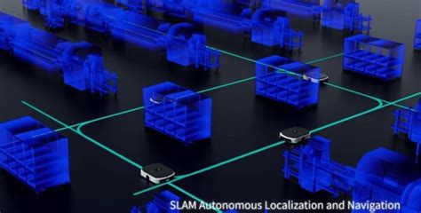 3d Robot Camera Empowering Robots To Comprehend The World