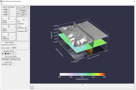 improving japanese weather forecasting with idl nv5 geospatial