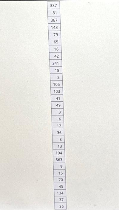 Solved A Since Data Were Collected For Variables The