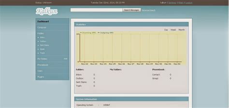 cara membuat sms gateway dengan mudah hanyadokumentasi