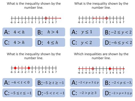 Inequalities On A Number Line Mcqs Teaching Resources