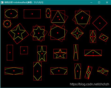 Opencv各模块函数使用实例（6） 结构分析和形状描述符（structural Analysis And Shape Descriptors）cvmoments Csdn博客