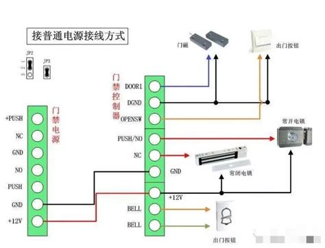 中控门禁控制器接线图及外接电源接线图 门禁超详细教程 哔哩哔哩