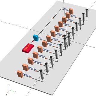 Experimental Setup Schematic Showing The Pseudo Random Binary Sequence