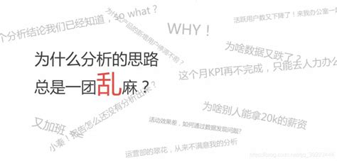 秦路七周成为数据分析师(第一周)—— 数据分析思维秦路七周成为数据分析 Csdn博客 秦路七周成为数据分析师(第一周)—— 数据分析思维秦路七周成为数据分析 Csdn博客