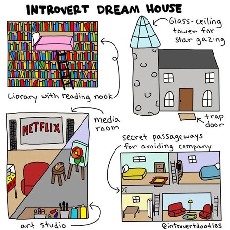 Doodles That Show Life As An Introvert Business Insider