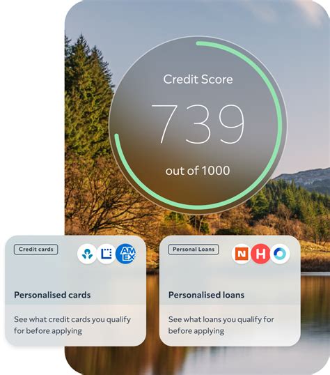 Check Your Free Credit Score And Credit Report Clearscore Au