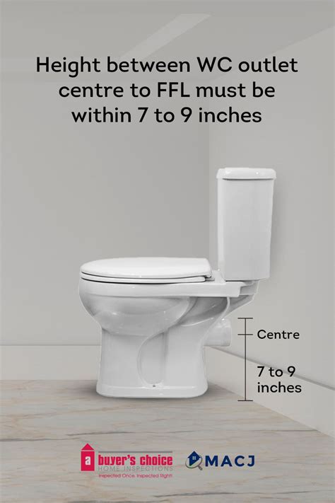 Proper Height For WC Outlet Installation